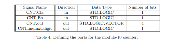 In this experiment, you will use a Process statement, | Chegg.com