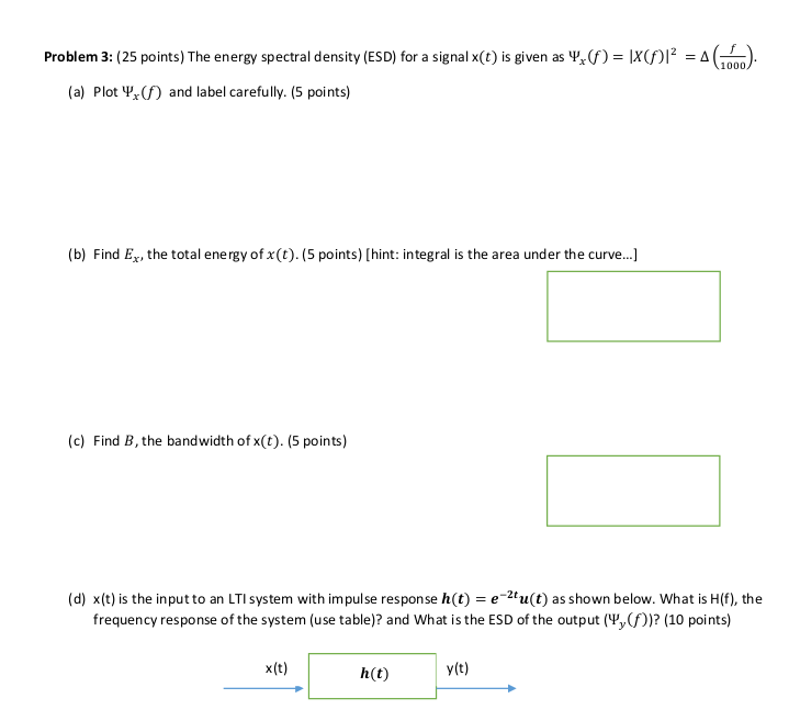 Solved 1000 Problem 3: (25 points) The energy spectral | Chegg.com
