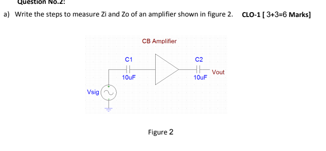 Solved Question a) Write the steps to measure Zi and Zo of | Chegg.com