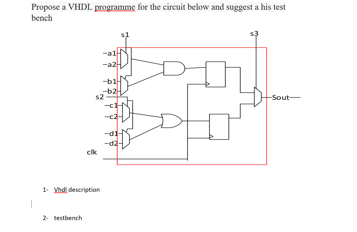 Solved Propose a VHDL programme for the circuit below and | Chegg.com Solved Propose a VHDL programme for the circuit below and | Chegg.com