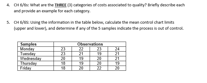 Solved 4. CH6/6 s : What are the THREE (3) categories of | Chegg.com