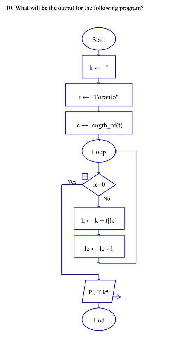 Solved 10. What | Chegg.com