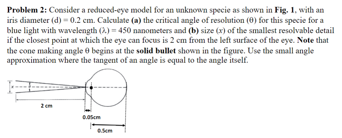Solved Problem 2: Consider a reduced-eye model for an | Chegg.com