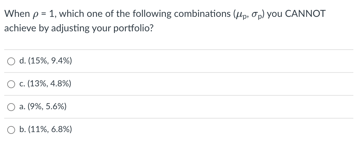 Solved Portfolio with Two Risky Assets (Question 6 to | Chegg.com