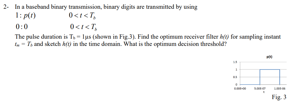 Solved 2 In A Baseband Binary Transmission Binary Digits 4672