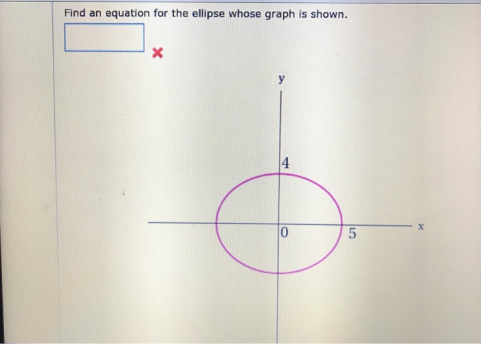 Solved Find an equation for the ellipse whose graph is | Chegg.com