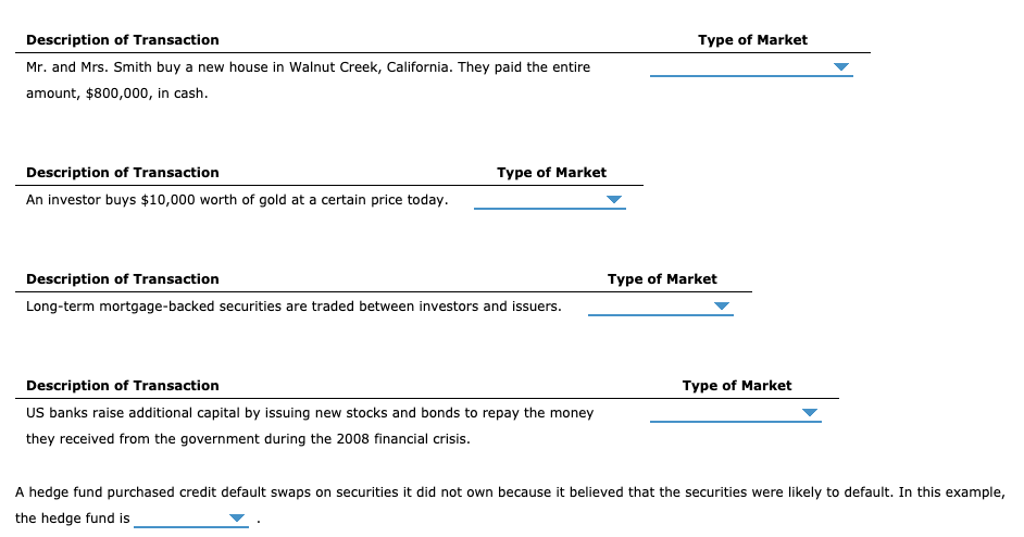 Solved Type of Market Description of Transaction Mr. and | Chegg.com