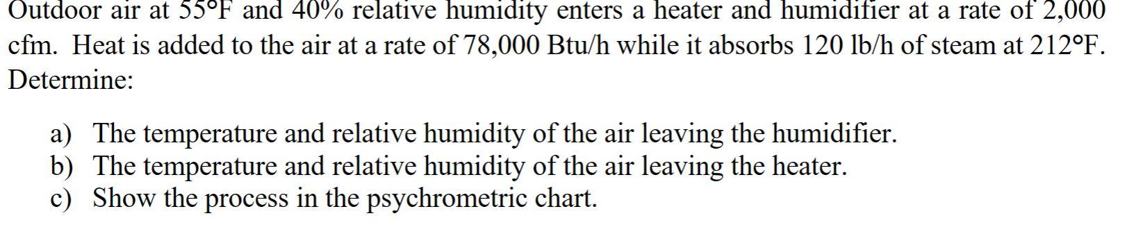 Solved Outdoor air at 55°F and 40% relative humidity enters | Chegg.com