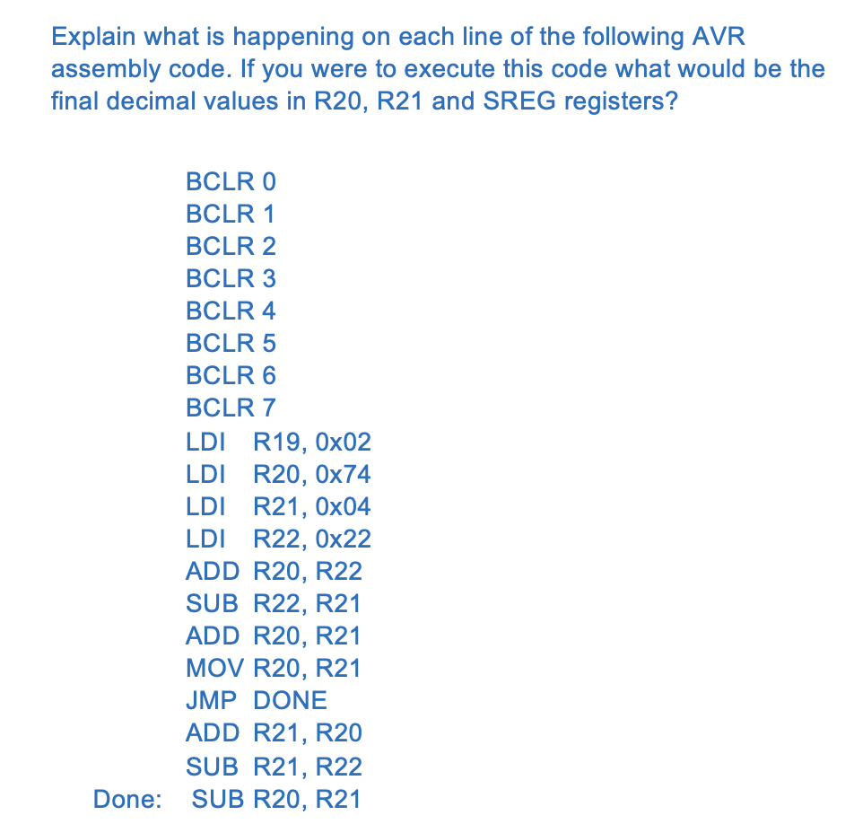 Solved Explain what is happening on each line of the | Chegg.com