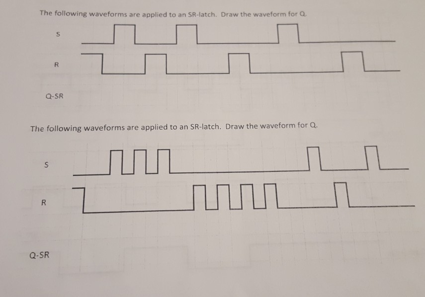 Solved The following waveforms are applied to an SR-latch. | Chegg.com