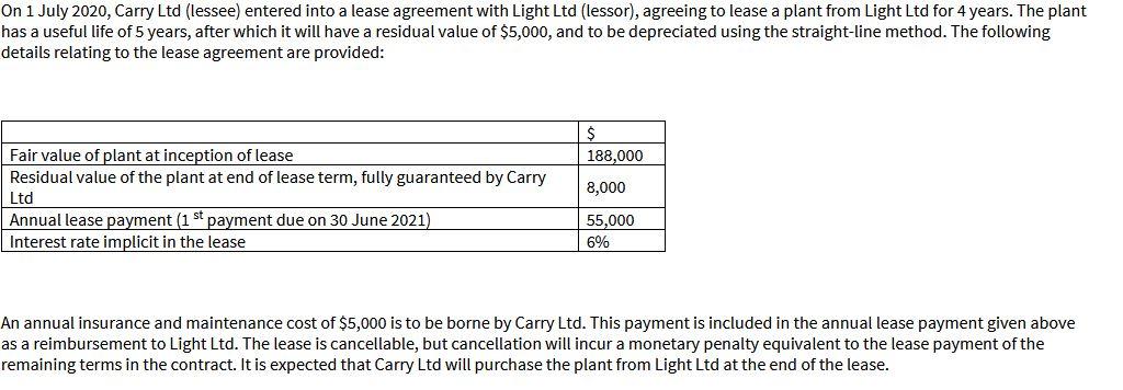 Solved CALCULATE PRESENT VALUE OF LEASE Prepare all relevant | Chegg.com