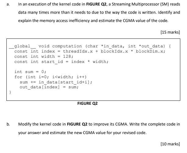 a. In an execution of the kernel code in FIGURE Q2, a | Chegg.com