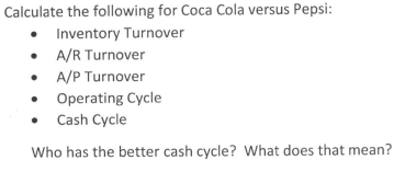 Solved Calculate the following for Coca Cola versus Pepsi: | Chegg.com