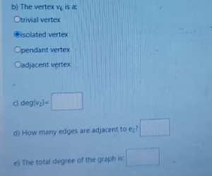 Solved Use the undirected graph given below to answer the | Chegg.com