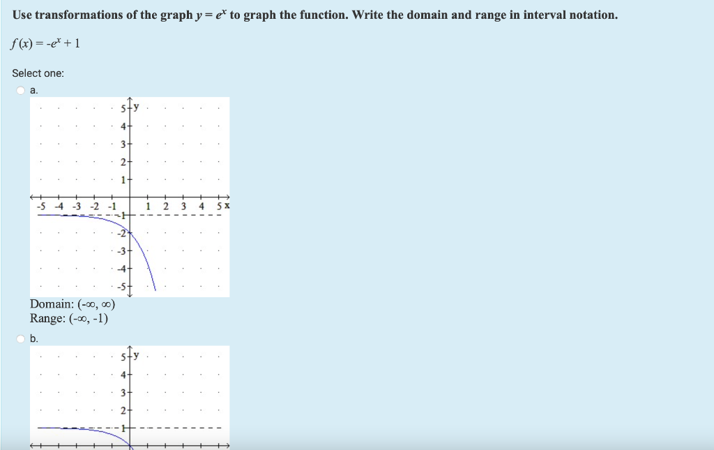 Solved Use transformations of the graph y=ex f(x)=−ex+1 | Chegg.com