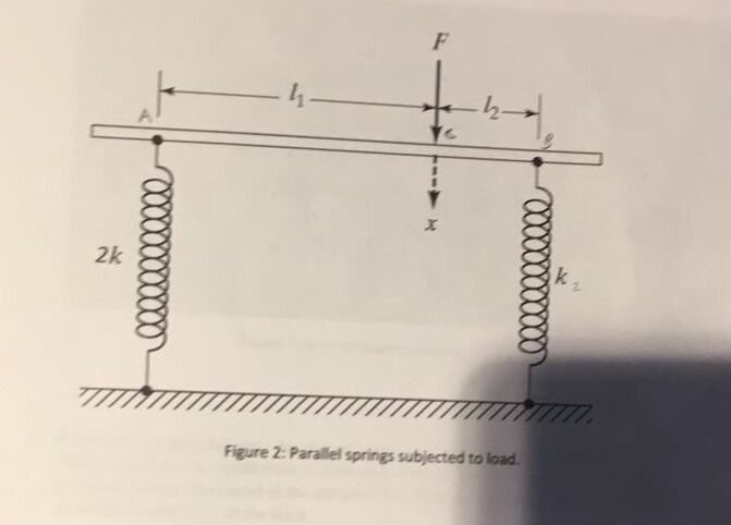 Solved 2. Consider a system of 2 springs with stiffness 2k | Chegg.com