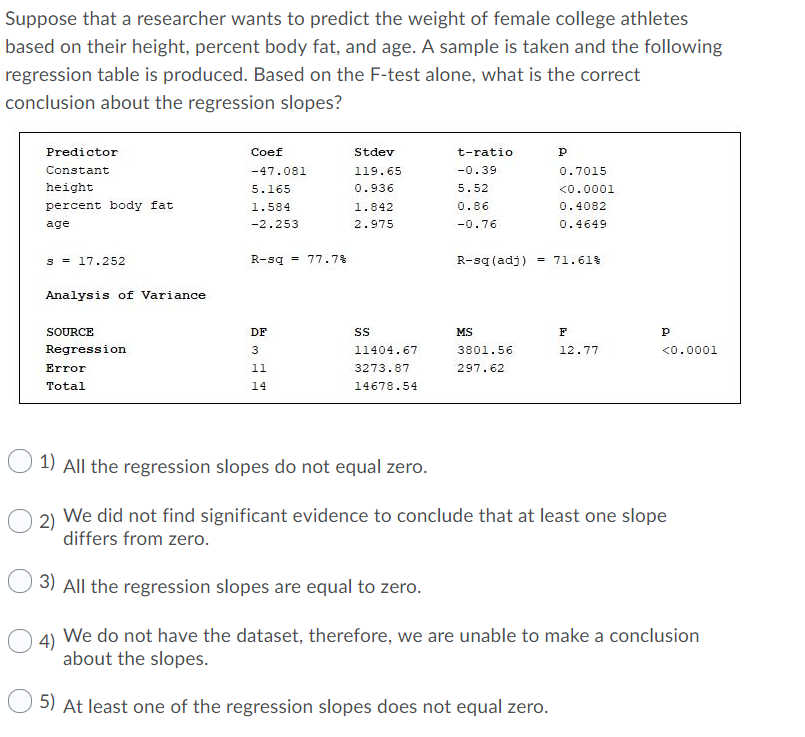 Solved Suppose that a researcher wants to predict the weight | Chegg.com