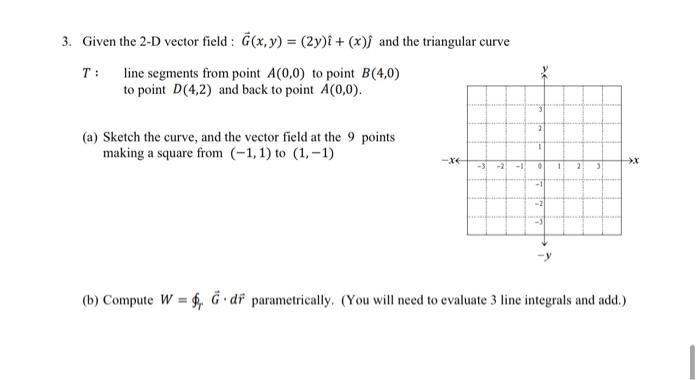 Solved Given the 2-D vector field: G(x,y)=(2y) ^+(x) ^ and | Chegg.com