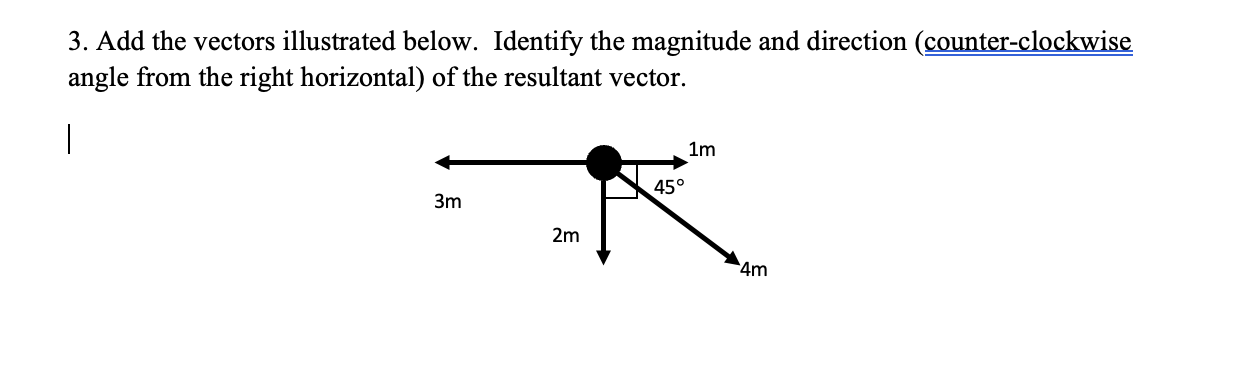 Solved Add the vectors illustrated below. Identify the | Chegg.com