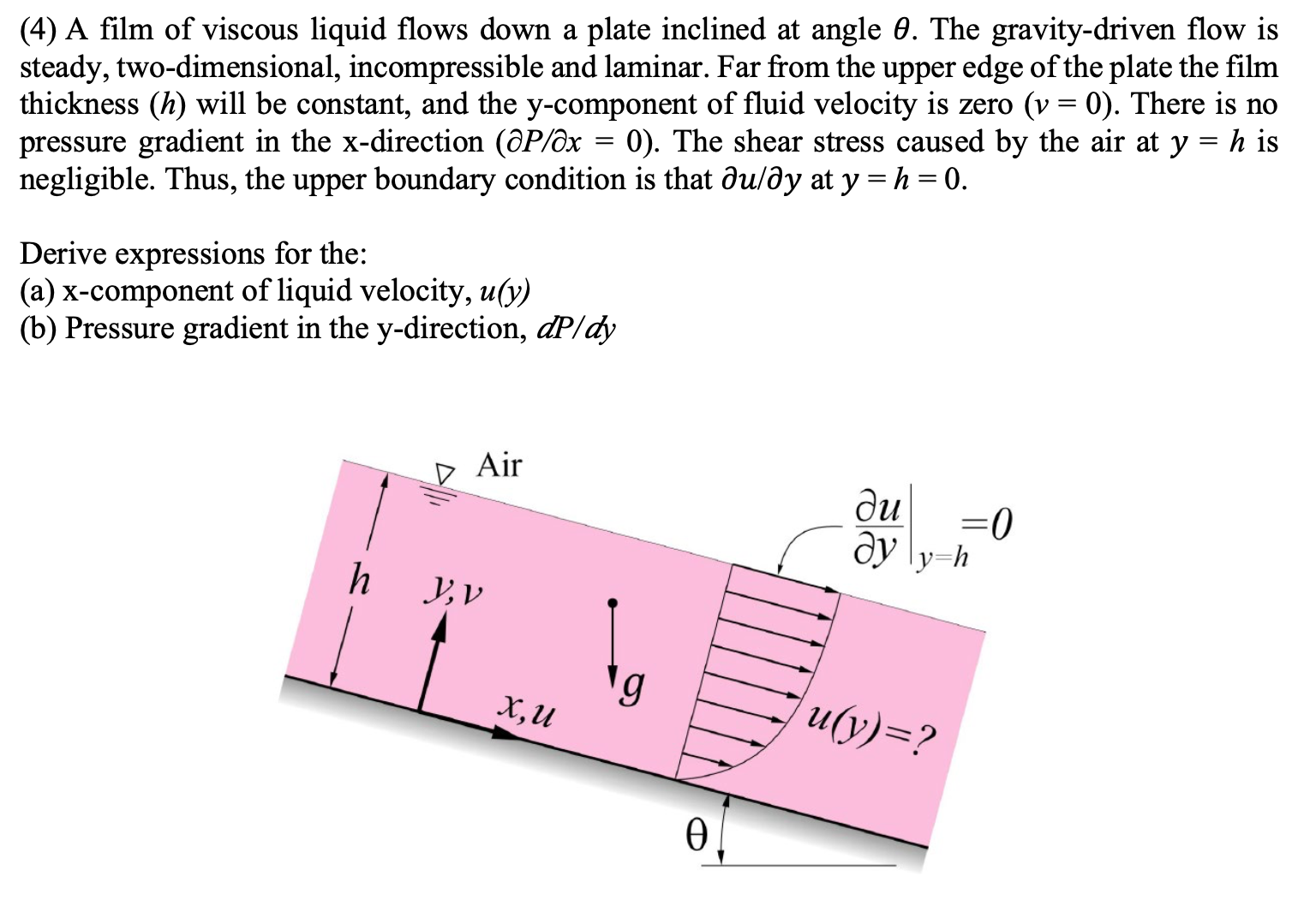 Solved (4) A film of viscous liquid flows down a plate | Chegg.com