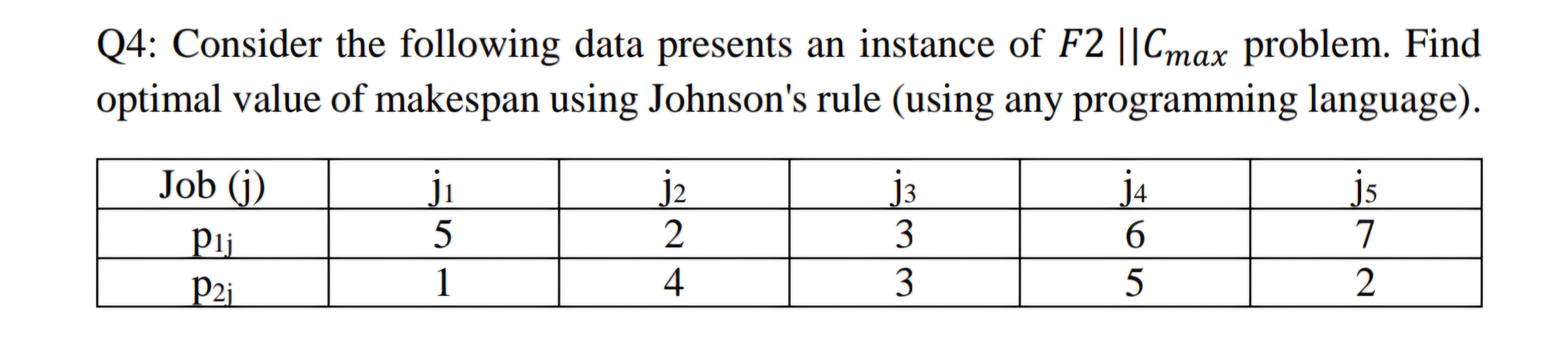 Solved Q4: Consider the following data presents an ﻿instance | Chegg.com