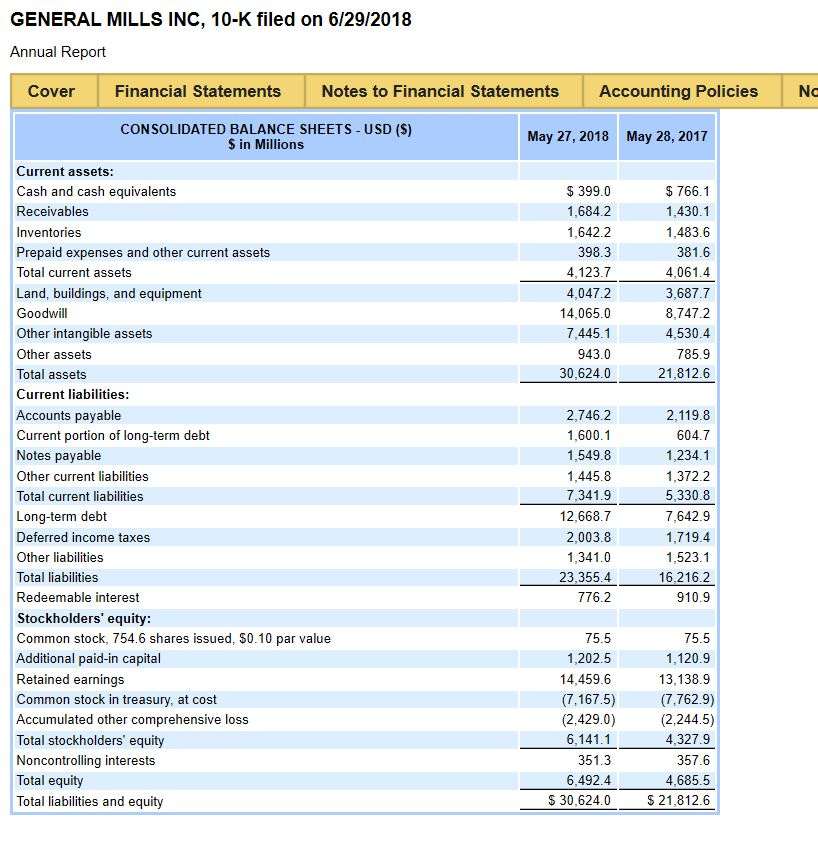 Solved 8 Operating cash flow to current liabilities ratio | Chegg.com