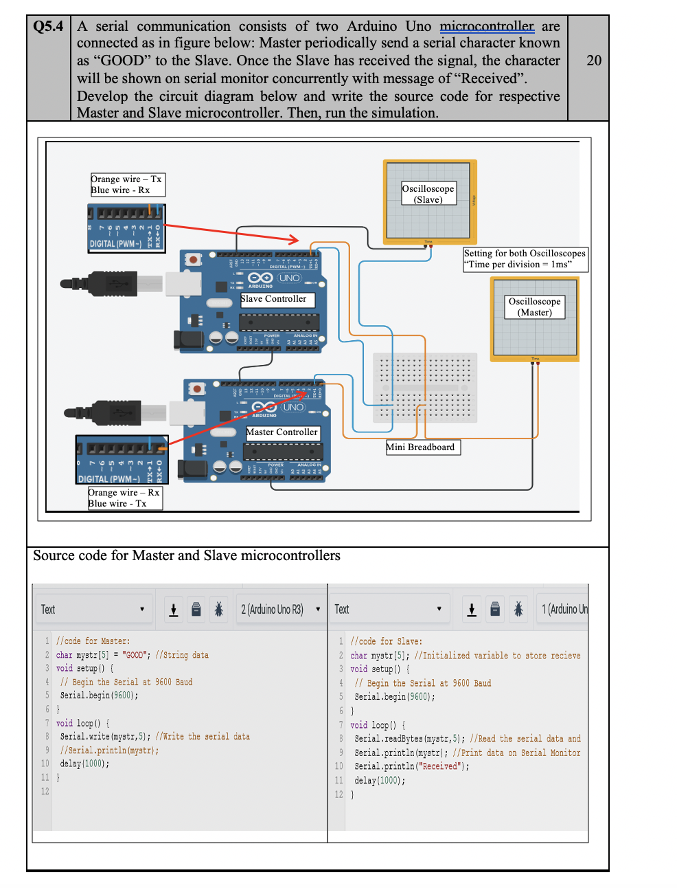 20 Q5.4 A serial communication consists of two | Chegg.com