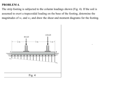 Solved PROBLEM 4. ﻿The strip footing is subjected to the | Chegg.com