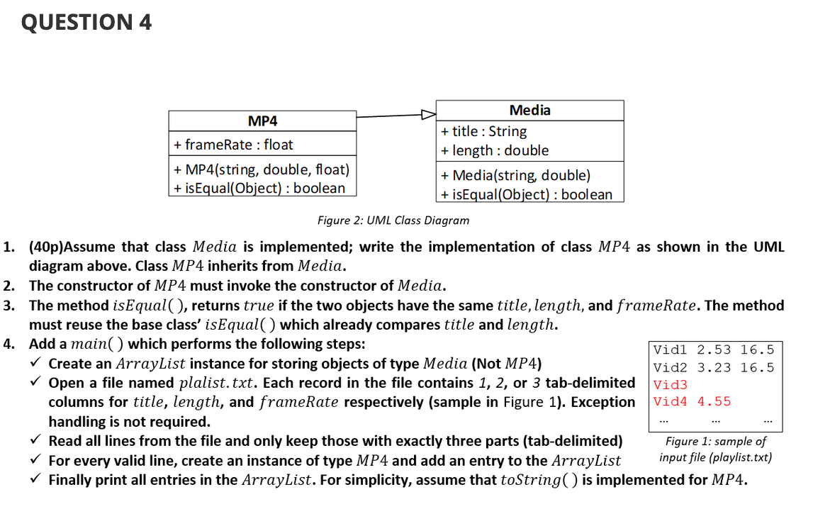 Solved QUESTION 4 Media MP4 + title : String + frameRate : | Chegg.com