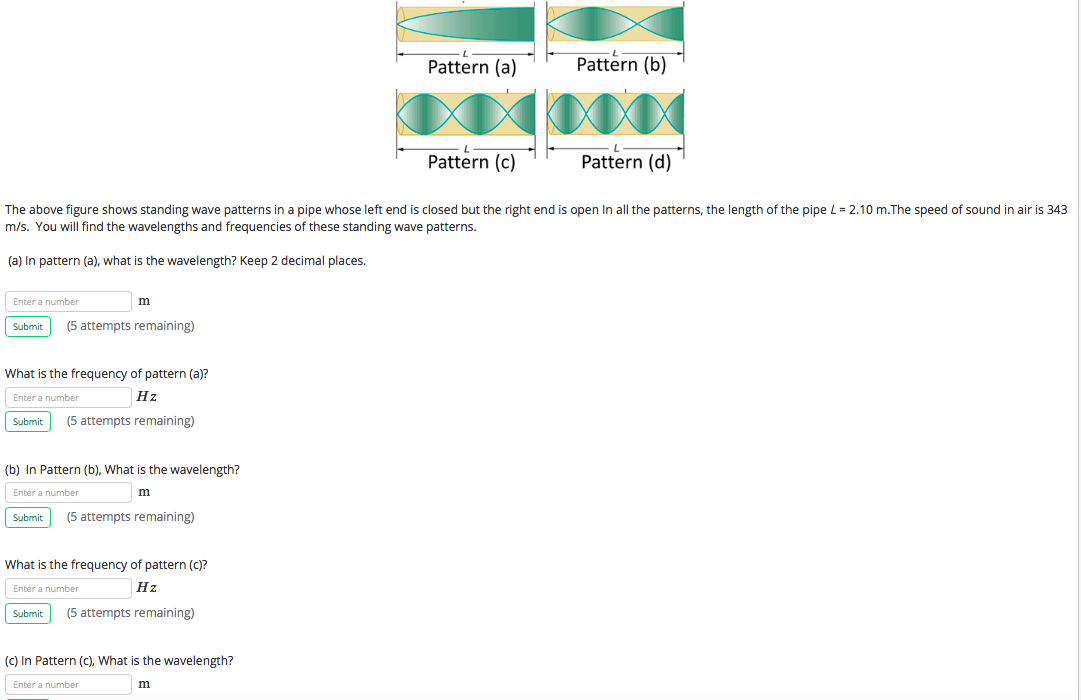 Solved Pattern (a) Pattern (b) WW Pattern (c) Pattern (d) | Chegg.com