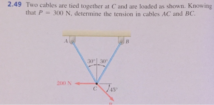 Solved 2.49 Two cables are tied together at C and are loaded | Chegg.com