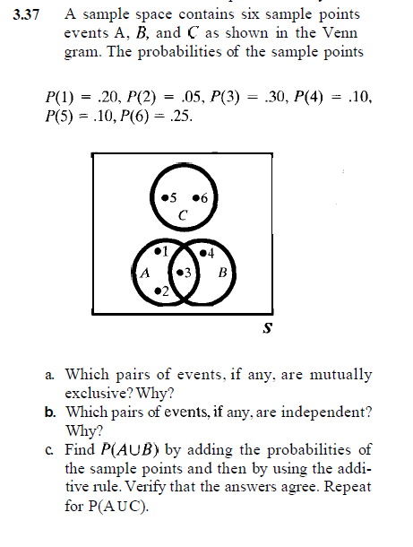 Solved 3.37 A sample space contains six sample points events | Chegg.com