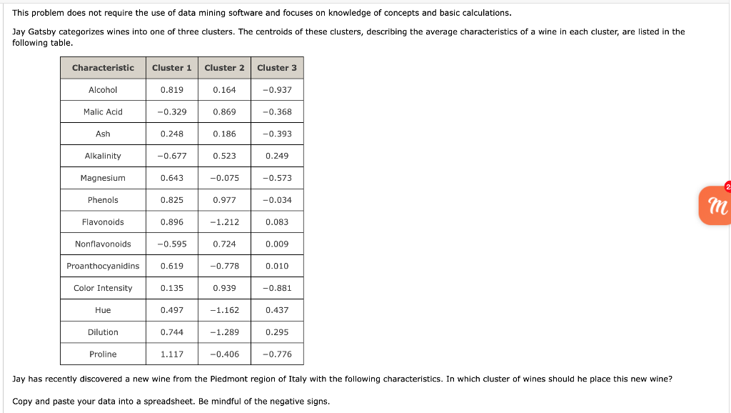 Solved This problem does not require the use of data mining | Chegg.com