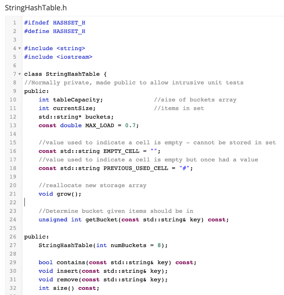 Solved HashSet Contains. Please include code in the TODO - | Chegg.com