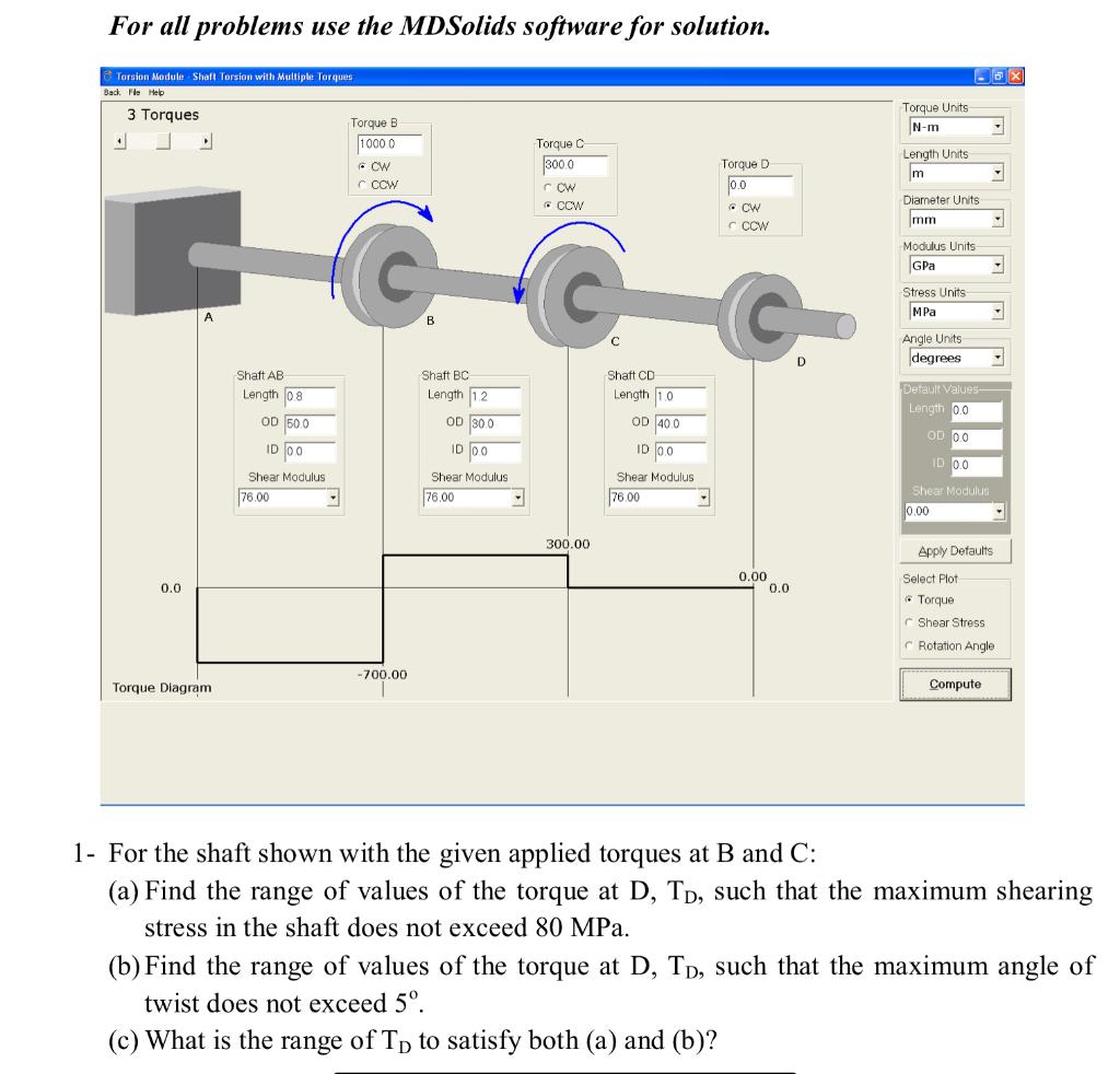 Solved For all problems use the MDSolids software for | Chegg.com