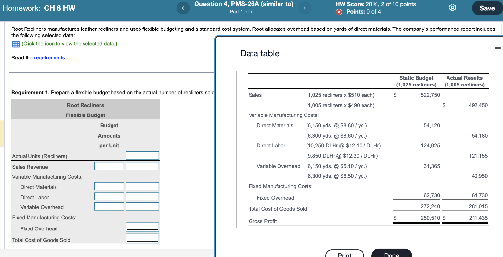 Solved Read the requirements. Data table Requirement 1. | Chegg.com