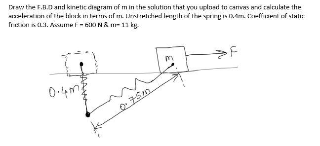 Solved Draw the F.B.D and kinetic diagram of m in the | Chegg.com