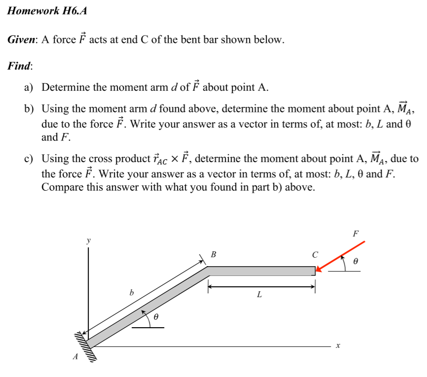 Solved: Homework H6.A Given: A Force F Acts At End Of The ... | Chegg.com