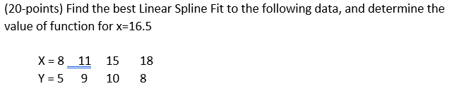 Solved (20-points) Find the best Linear Spline Fit to the | Chegg.com