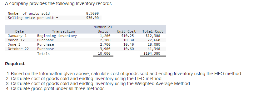 Solved A company provides the following Inventory records. | Chegg.com