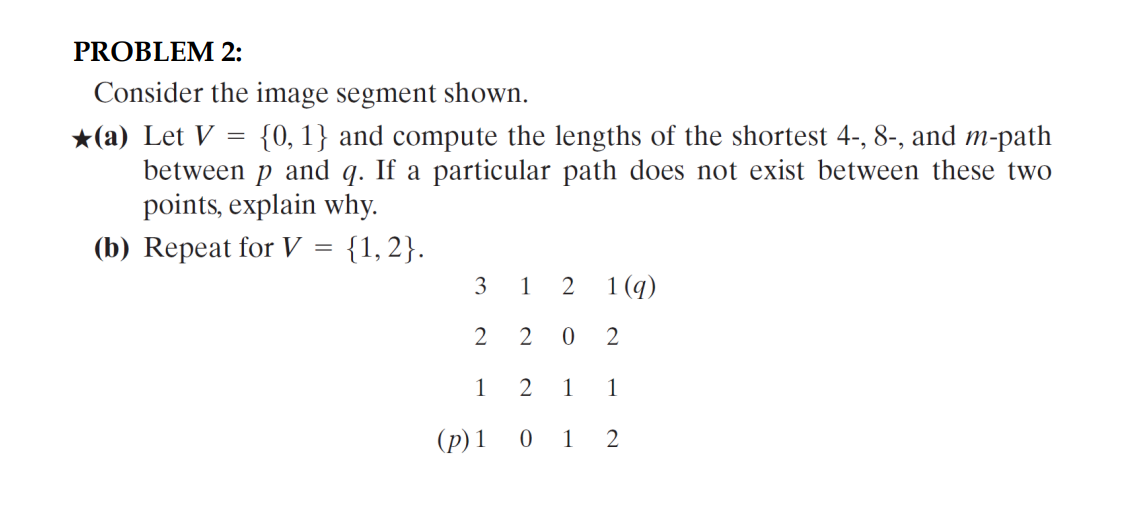 Solved PROBLEM 2: Consider the image segment shown. (a) Let | Chegg.com