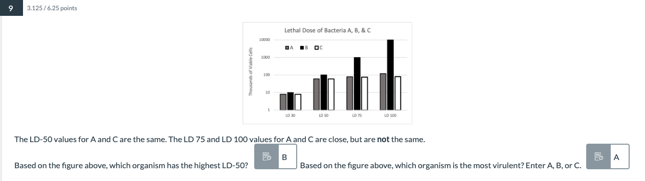 Solved choose between A or B or C I have one of them | Chegg.com