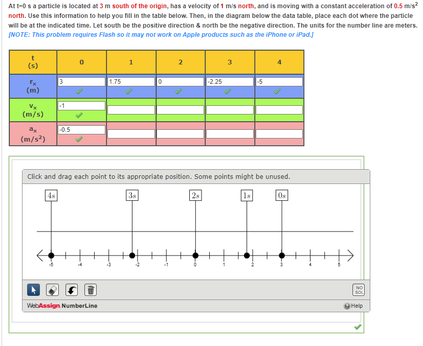 Solved A particle is experiencing free fall. Initially its | Chegg.com