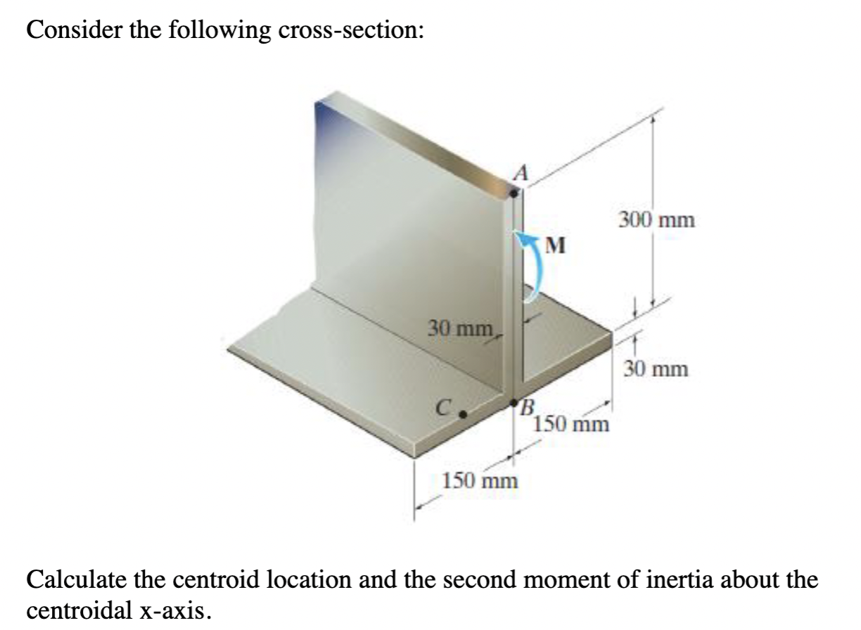Solved Consider the following cross-section: Calculate the | Chegg.com