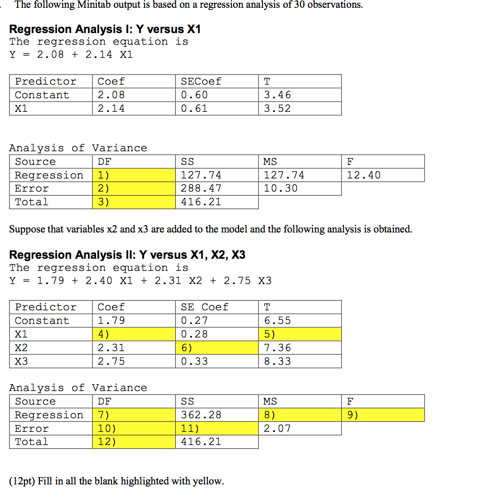 Solved The following Minitab output is based on a regression | Chegg.com
