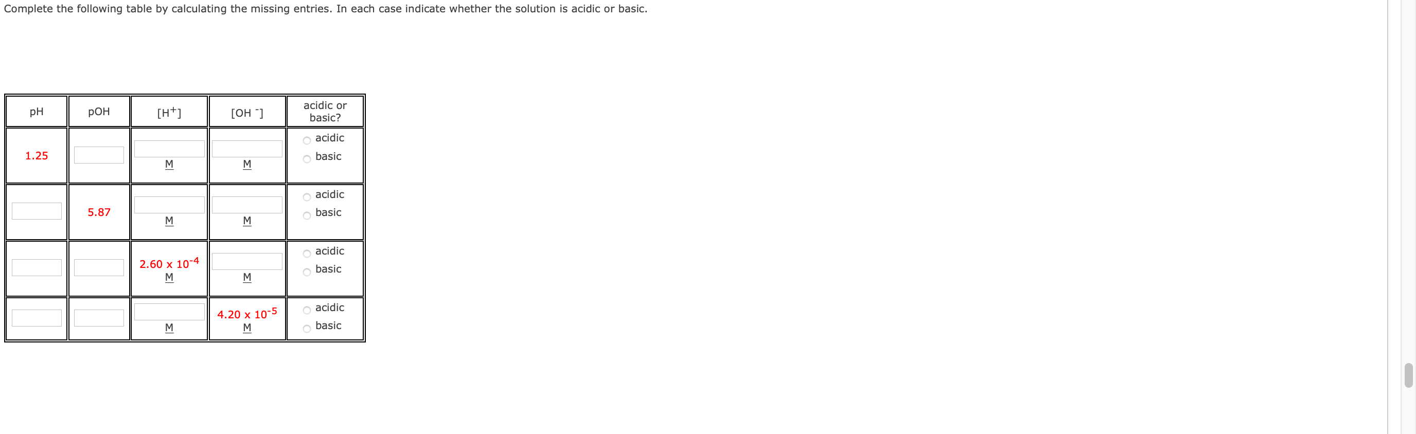 Solved Complete the following table by calculating the | Chegg.com