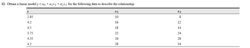 Solved 12 Obtain A Linear Model Y A0 21x1 A2x2 For The
