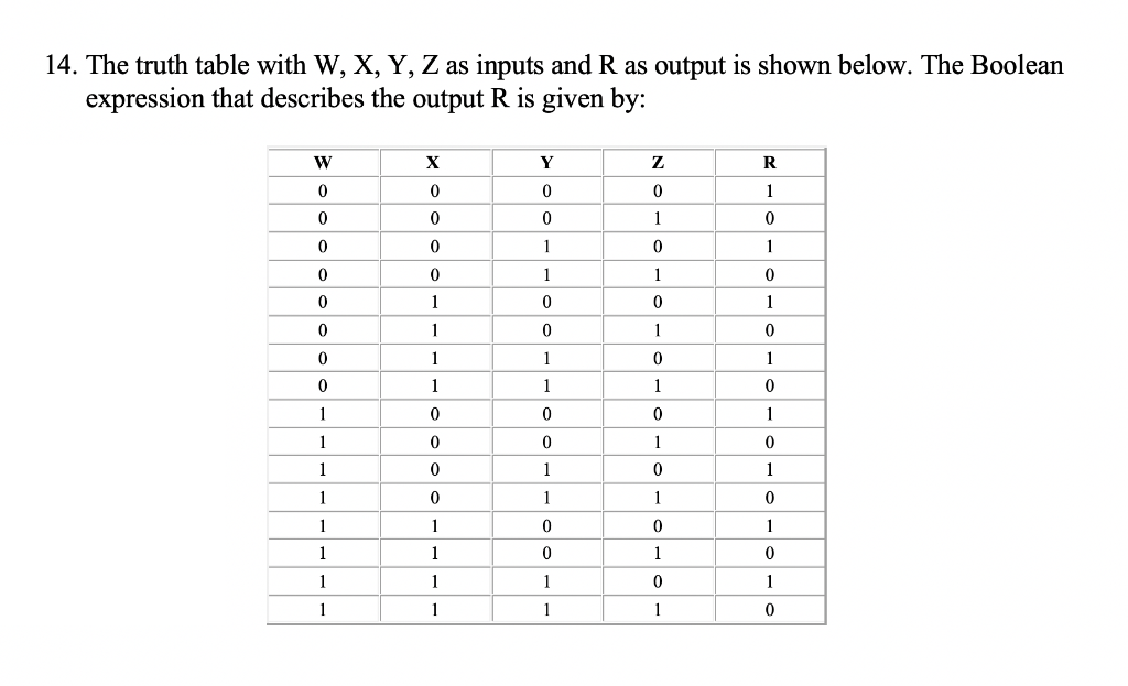 Solved 14. The truth table with W, X, Y, Z as inputs and R | Chegg.com