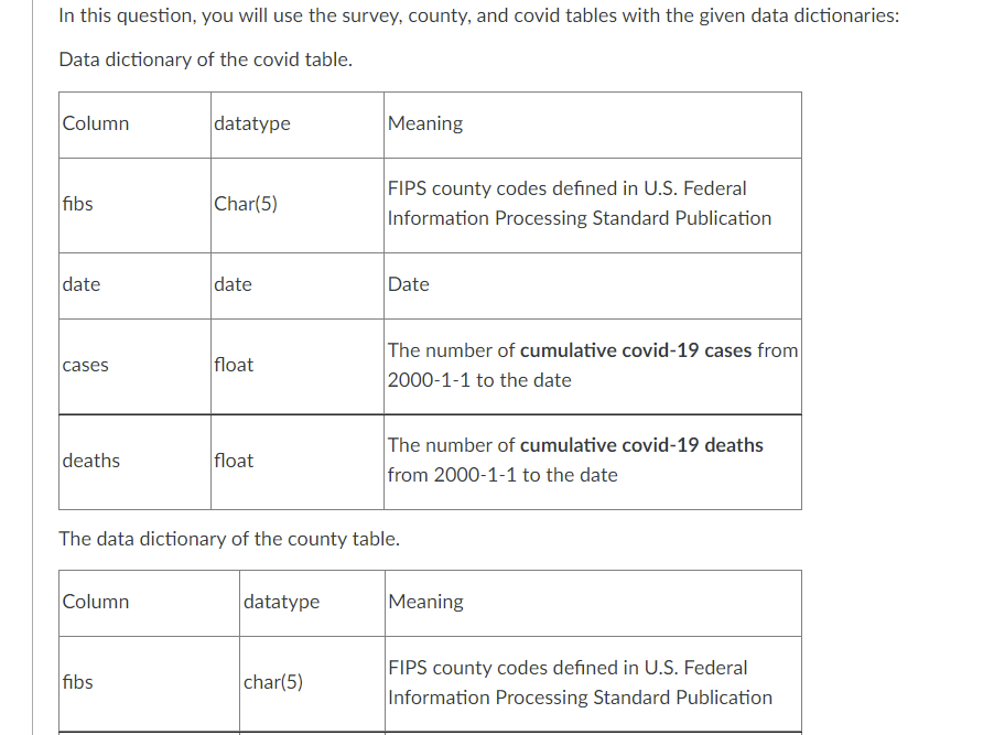 Solved Question 29 2 pts Consider the passwords table in | Chegg.com