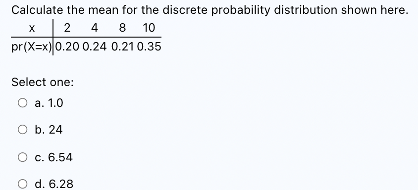 Solved Calculate the mean for the discrete probability | Chegg.com